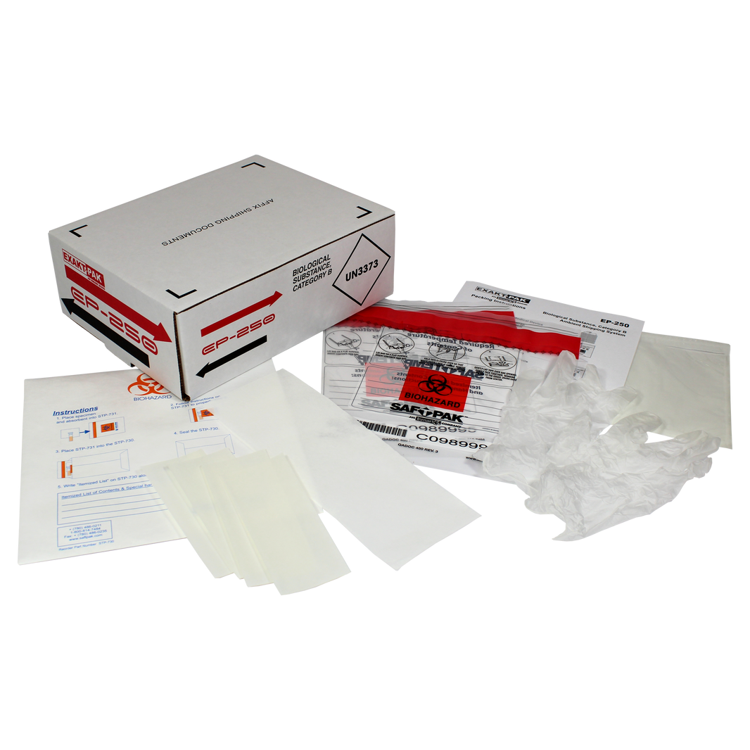 Inmark Online Sales – Inmark - Life Sciences